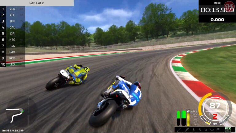 25 Best MotoGP Games You MUST Play in 2026 – Ultra Fanboy