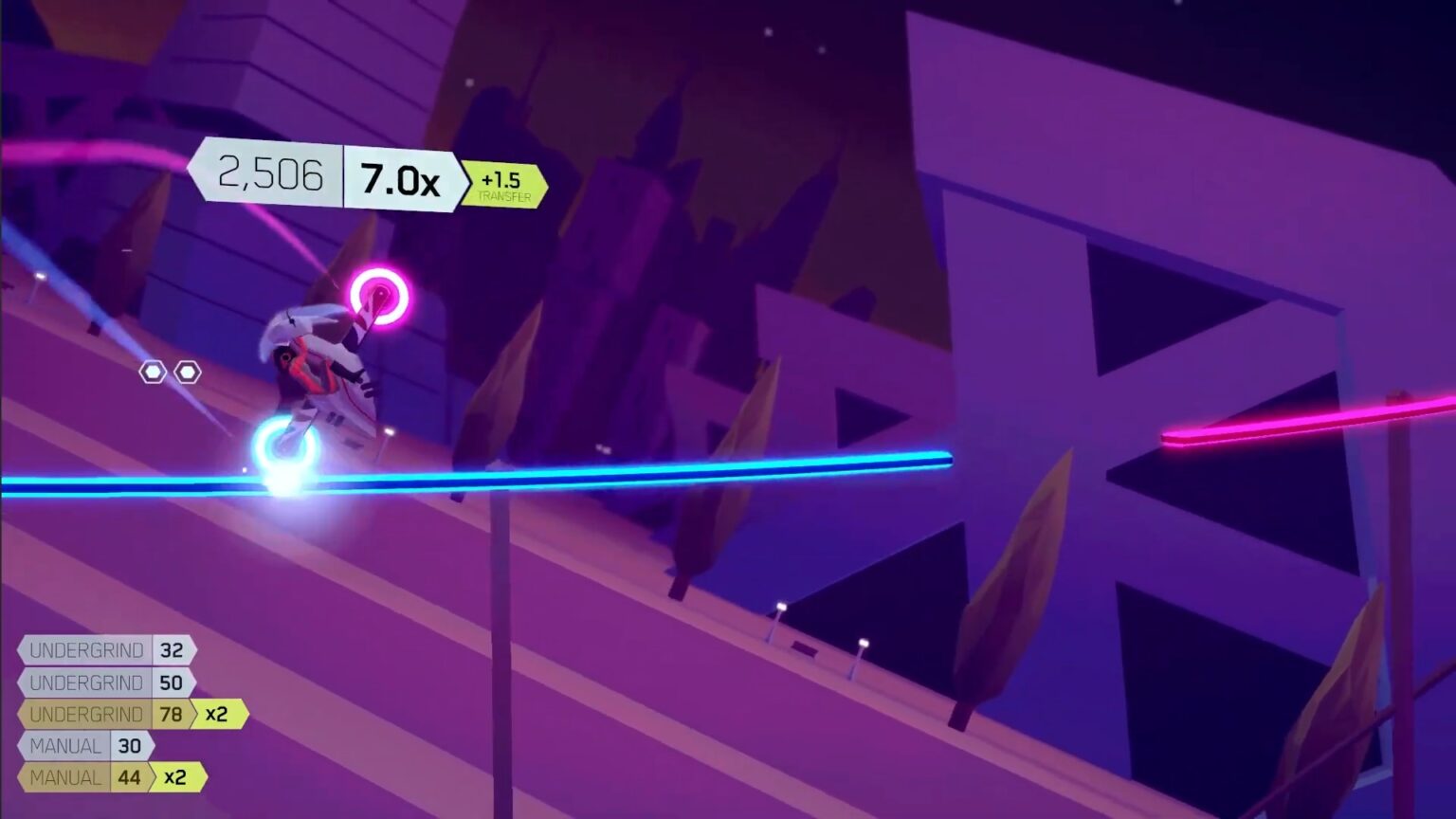 25 Best Trials Games You MUST Play in 2026 – Ultra Fanboy