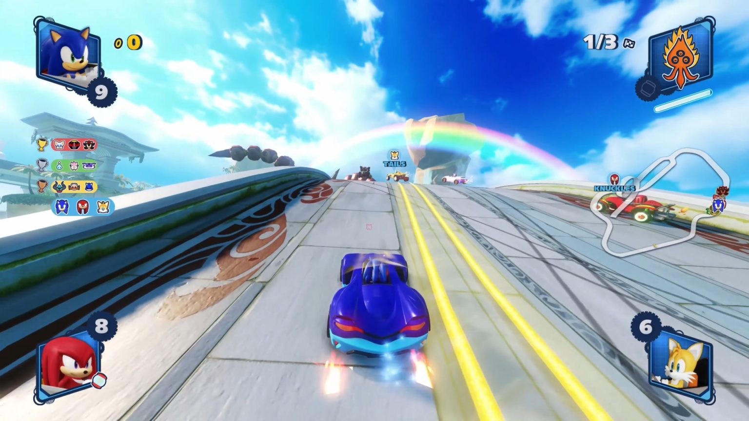 25 Best Arcade Racing Games You MUST Play in 2025 – Ultra Fanboy